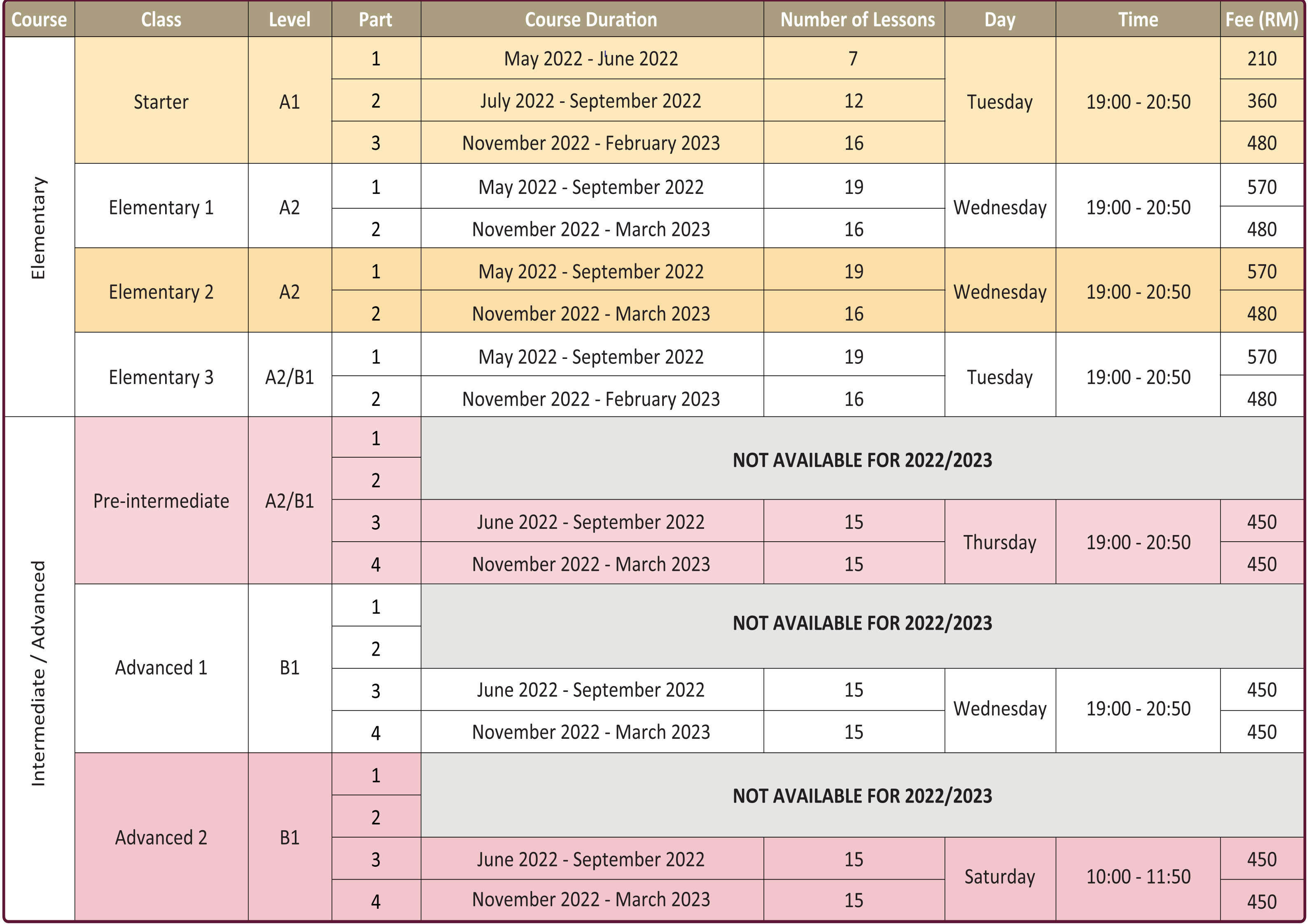General Course – JFKL