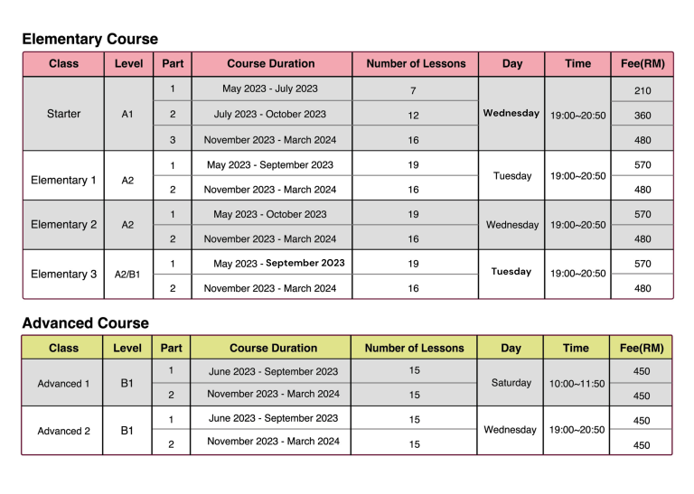 General Course – JFKL