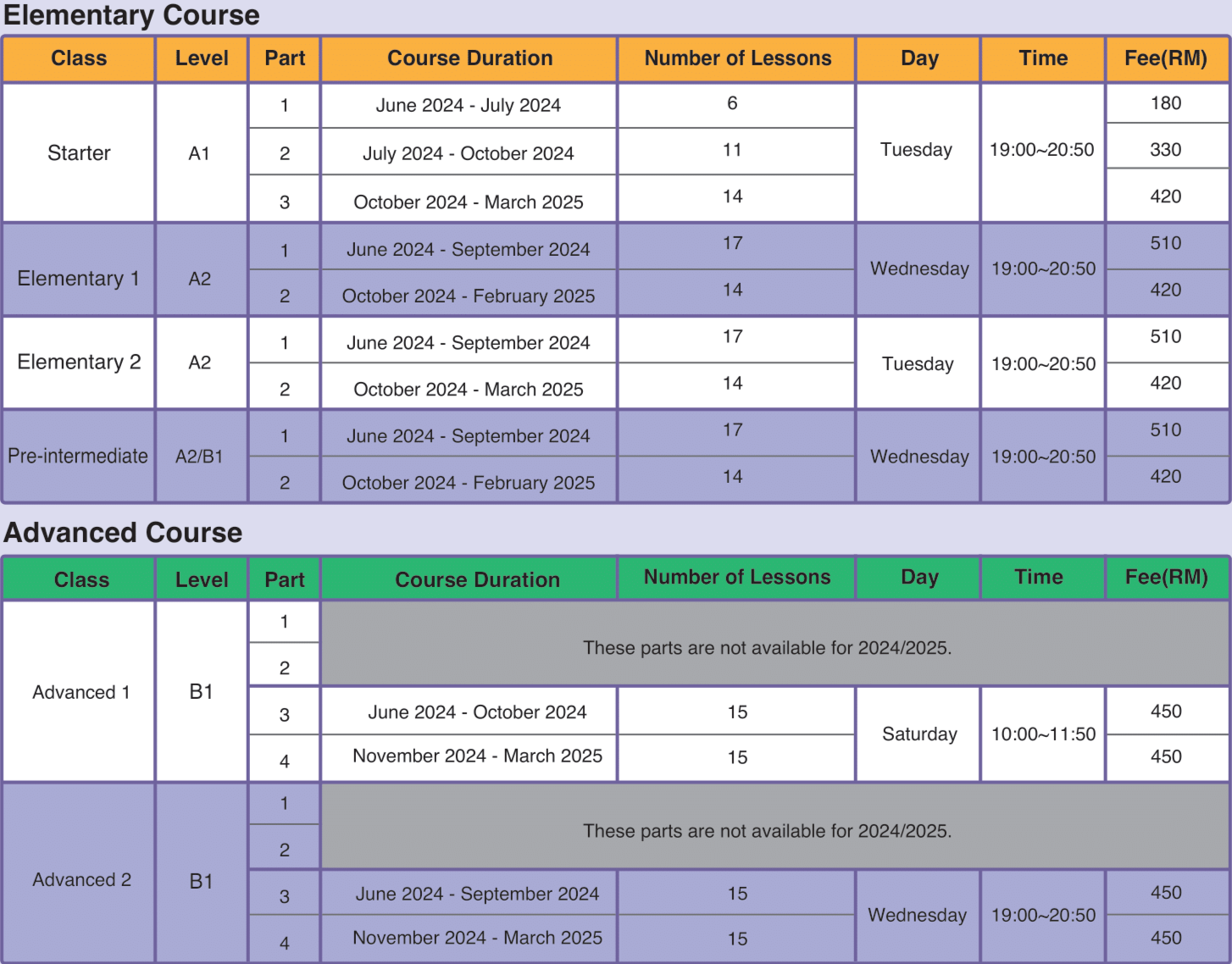 General Course – JFKL